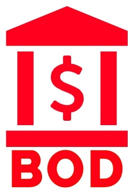 Basic Banking System